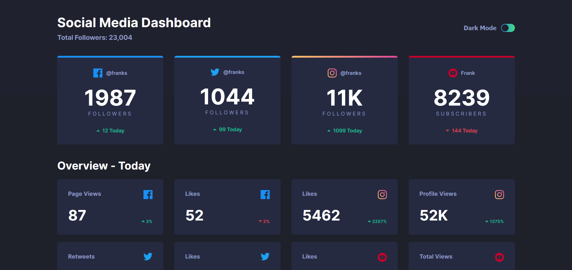 Franco Panozzo - Software Developer